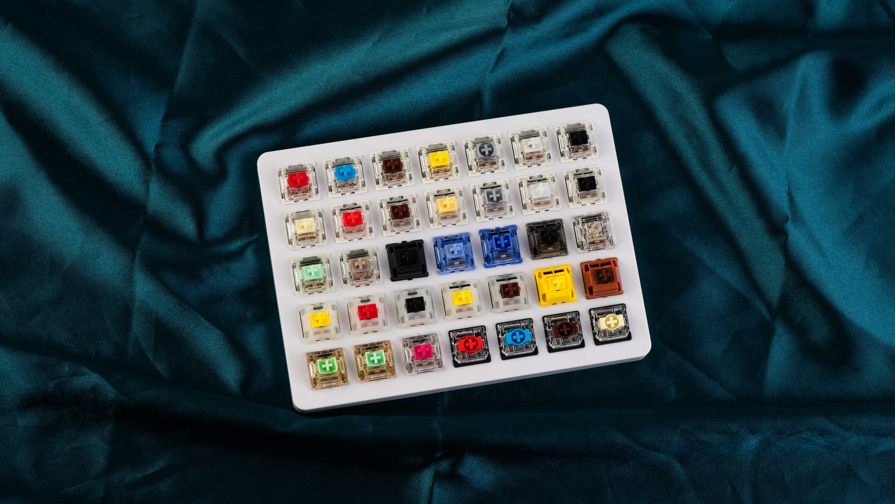 Gateron | One of the Best Mechanical Keyboard Switches